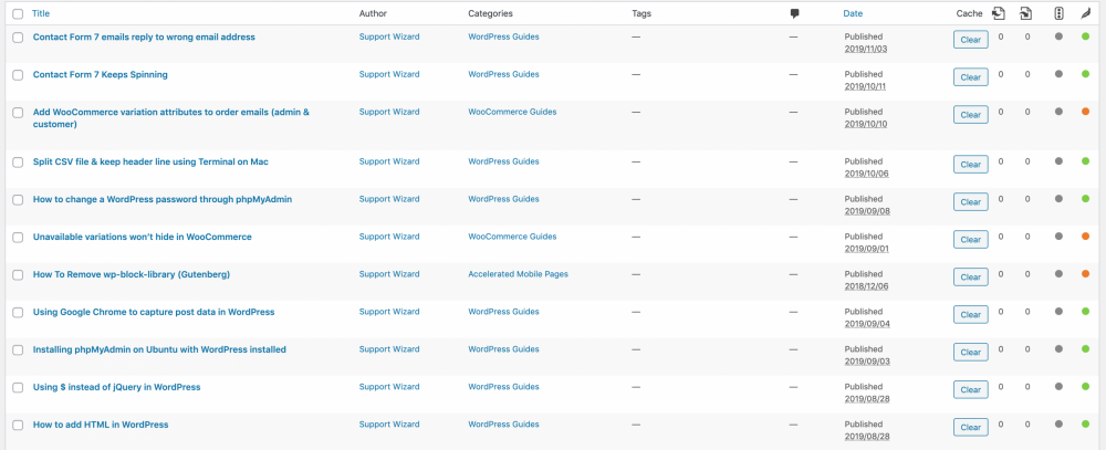 What Is A Single Wordpress Guides